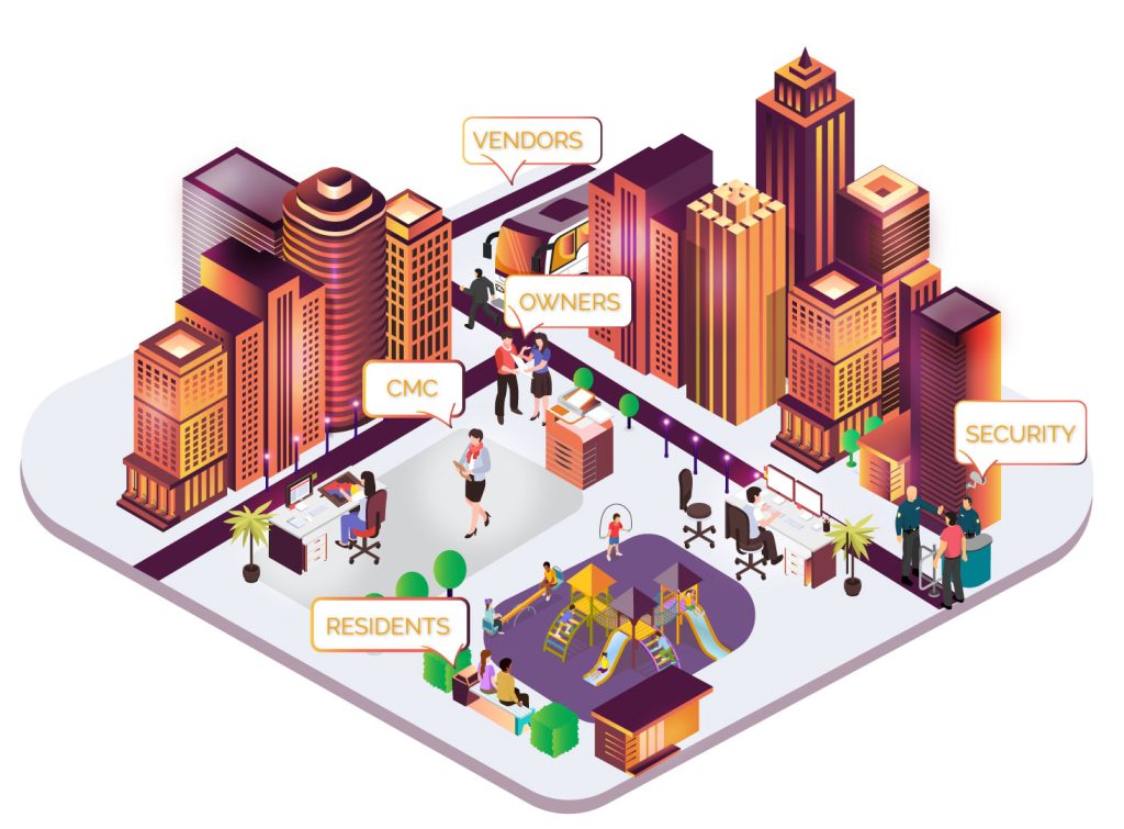 ISKAAN - The Ultimate Community Management System