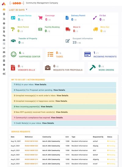 Community Management System - ISKAAN The Ultimate AI Based Community ...