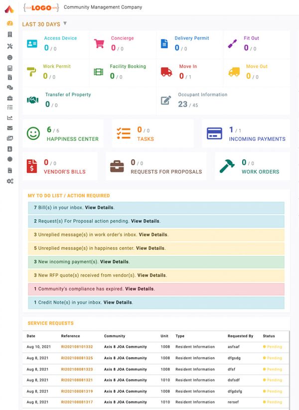 Community Management System - ISKAAN The Ultimate AI Based Community ...